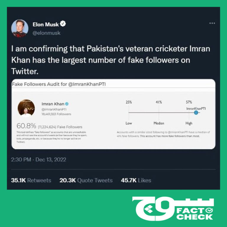 Elon Musk did not tweet Imran Khan has the most fake followers on Twitter
