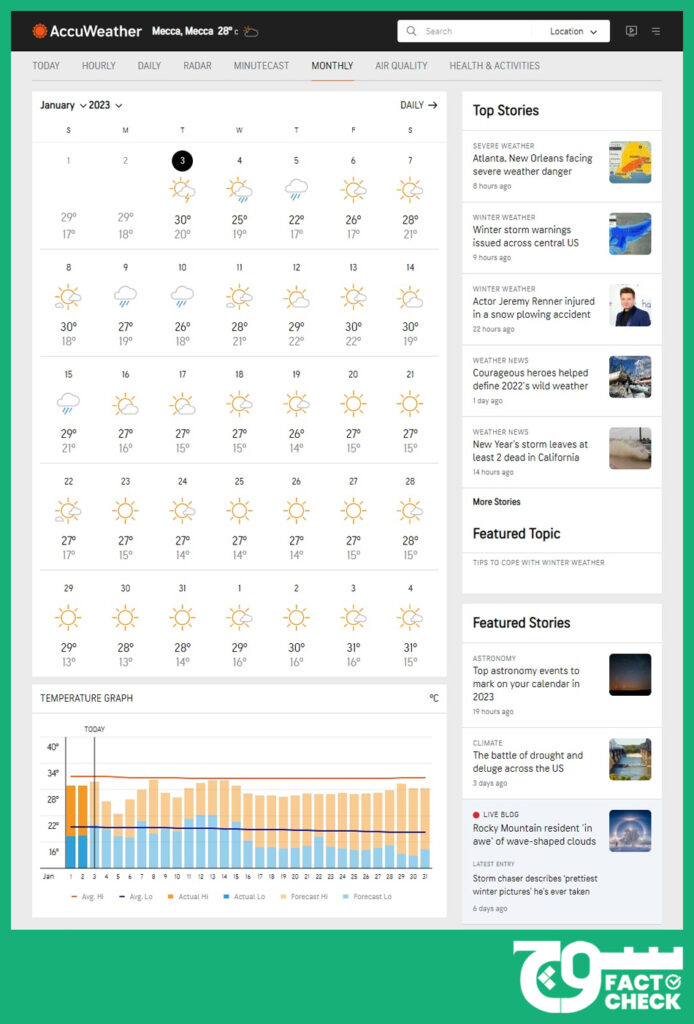 Viral video of snowfall in Makkah is fake — Soch Fact Check